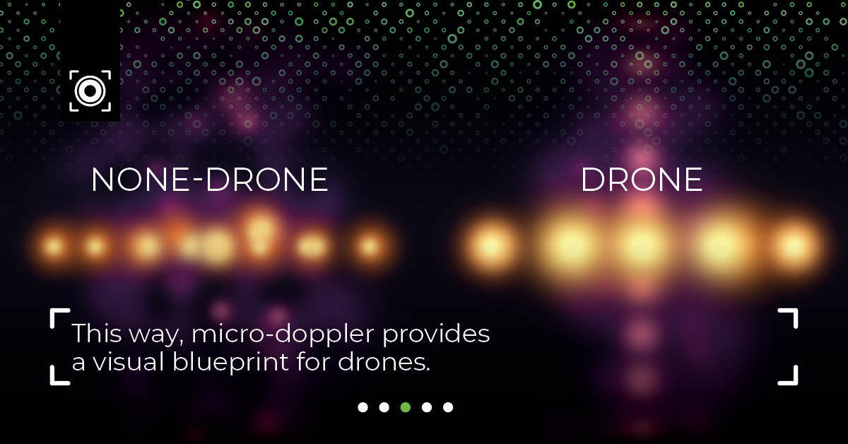 Elevating Drone Detection: How We Use Deep Neural Networks (DNN) in the IRIS Radar